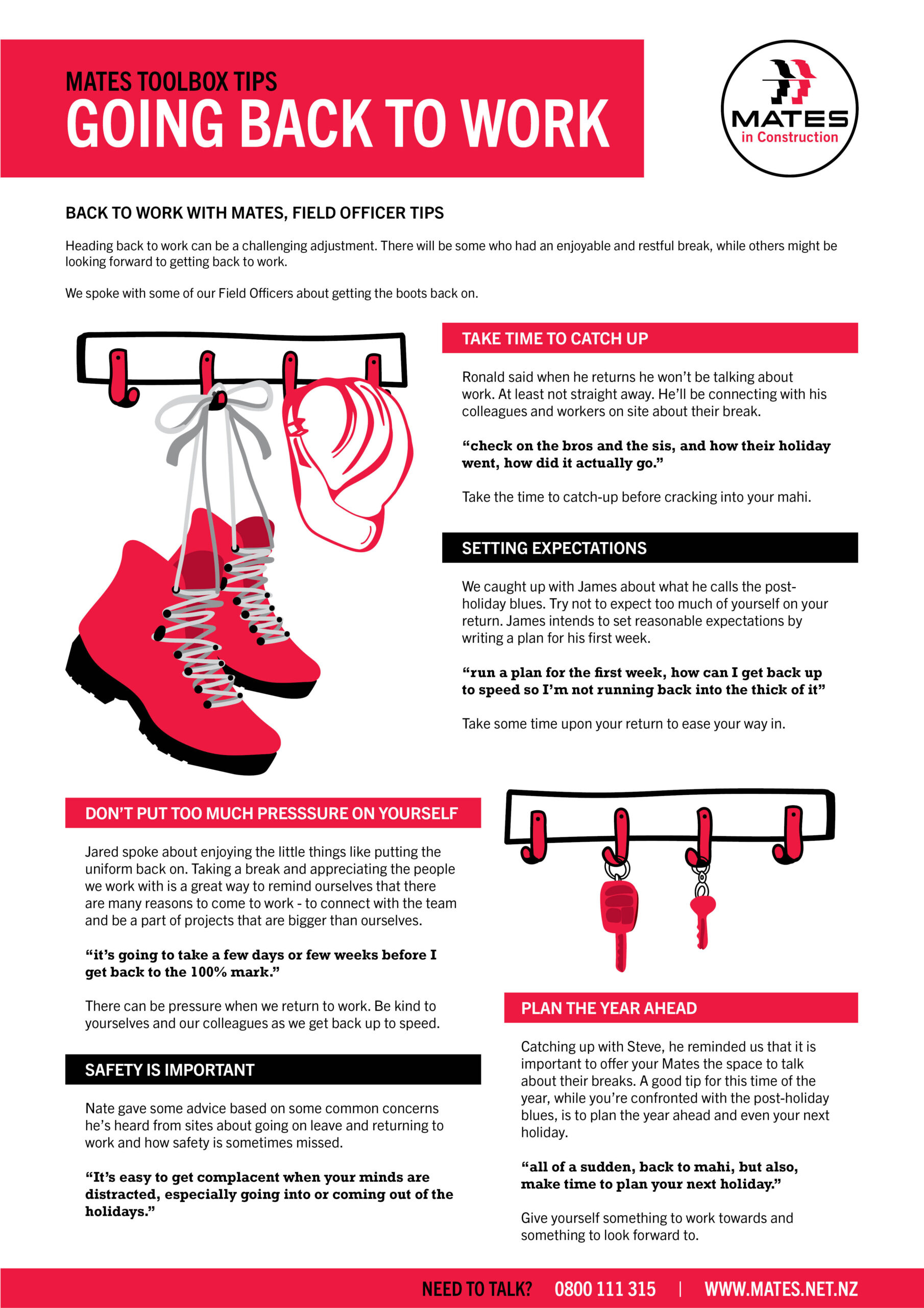 Resources - MATES in Construction | Mental Health in Construction