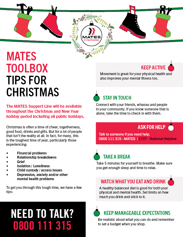 Resources - MATES in Construction | Mental Health in Construction